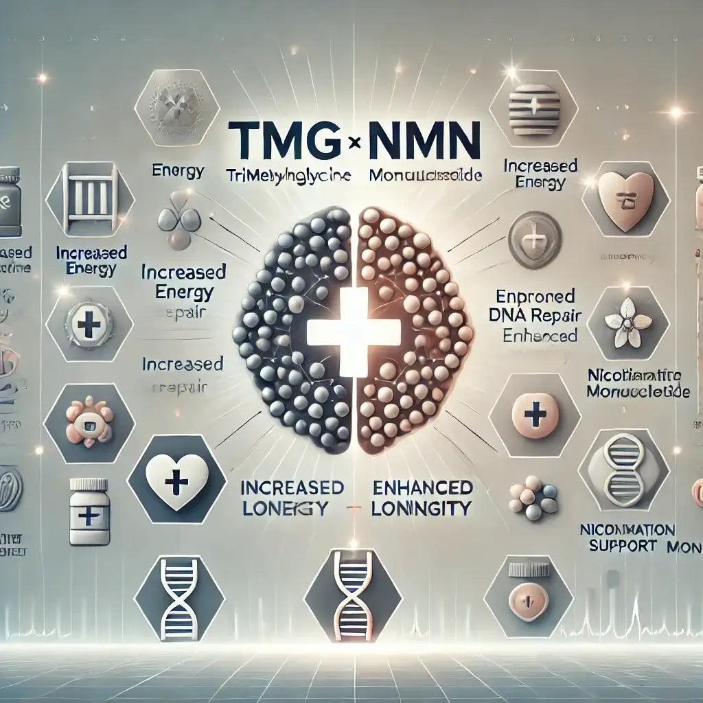 What are the benefits of combining TMG with NMN? – Just Glow